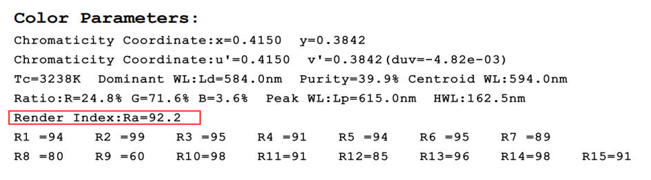 PA Series Modular Panel Light - OLAMLED