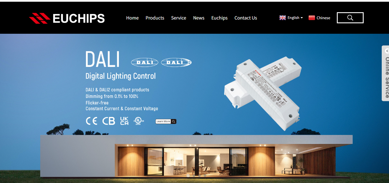 TOP 10 LED Driver Brands In The World - OLAMLED