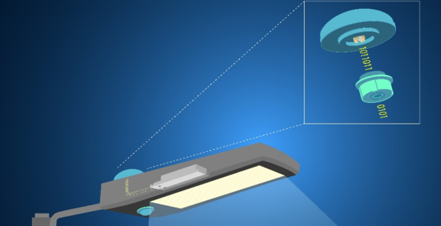 ZHAGA Consortium: Everything You Need To Know - OLAMLED