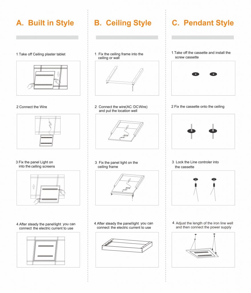 Custom LED Panel Lights | UGR