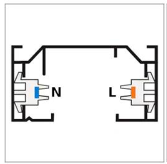 What is the difference between 1 phase and 3 phase track? - OLAMLED