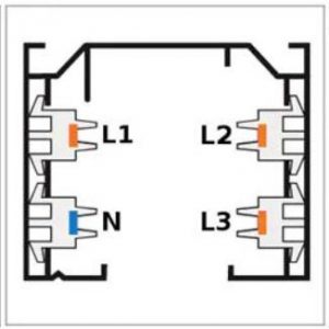 What is the difference between 1 phase and 3 phase track? - OLAMLED