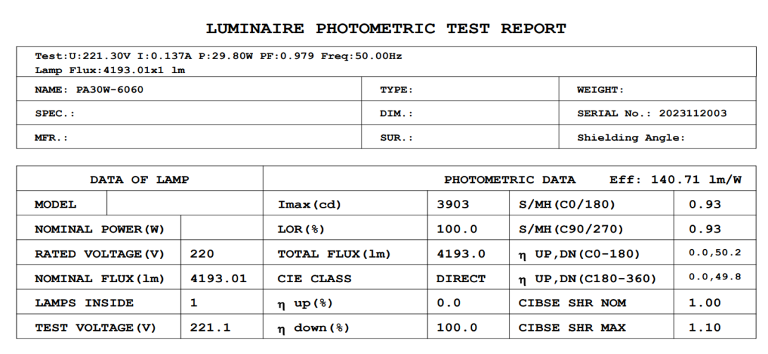 PA Series Modular Panel Light - OLAMLED
