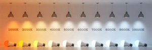 3000k vs 4000k? Which Type of Lighting Is Good For Home - OLAMLED
