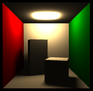 Direct Lighting vs. Indirect Lighting: Which is Better? - OLAMLED