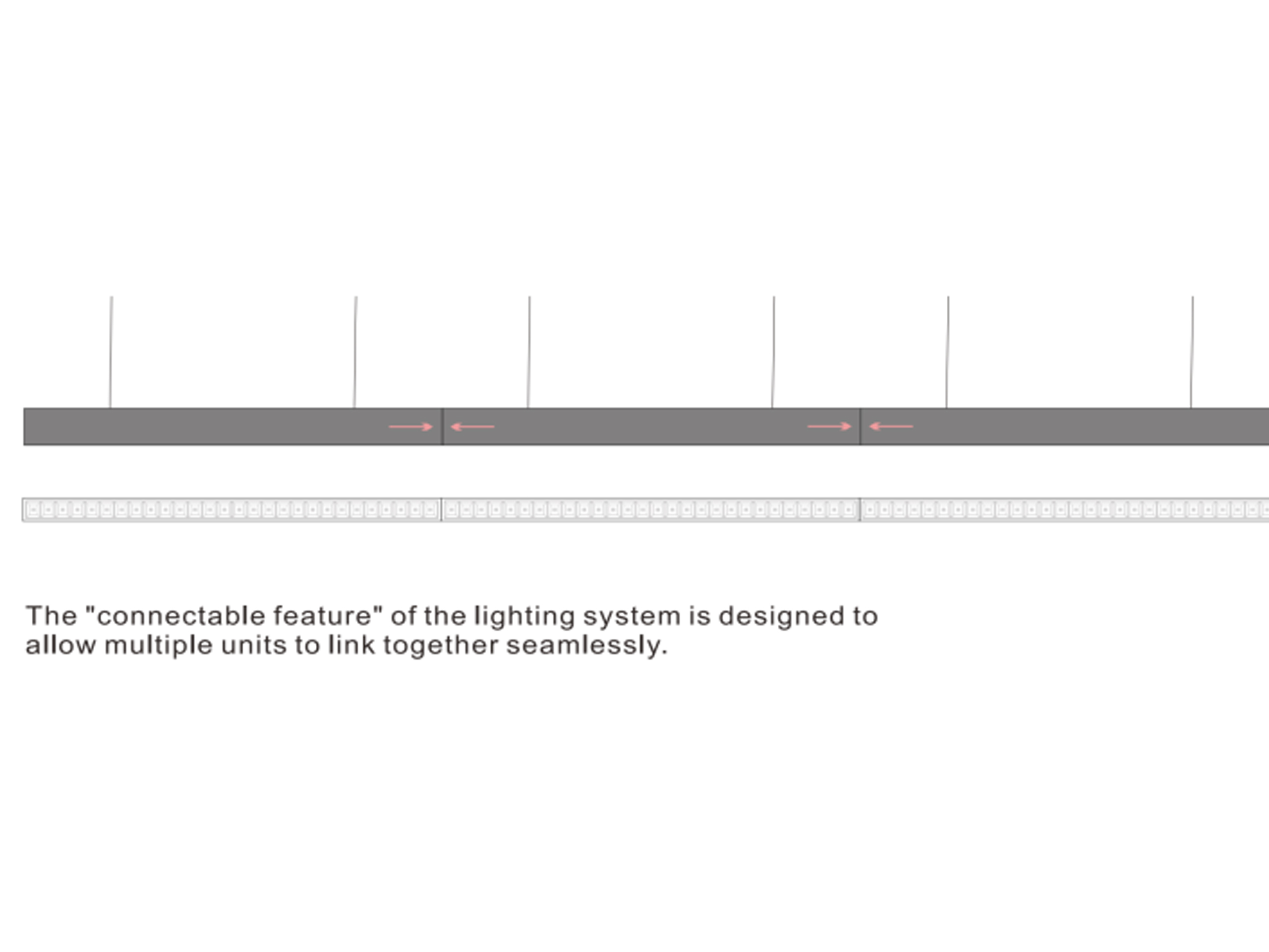 LED Linear Light - OLAMLED